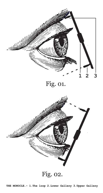 How to Wear a Monocle: The 2026 Masterclass Fitting Guide – Monocle ...